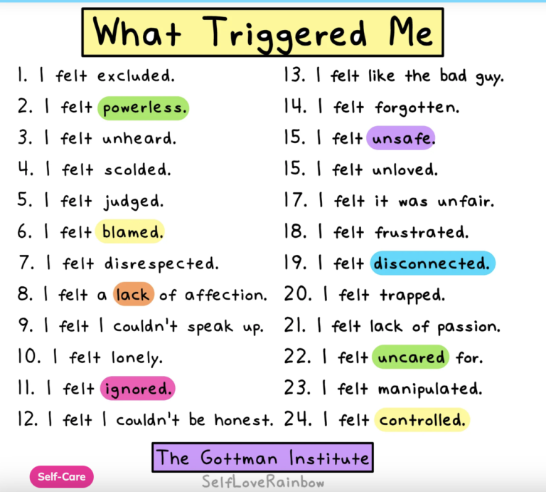 What Triggered You? | Embrace Mindfulness